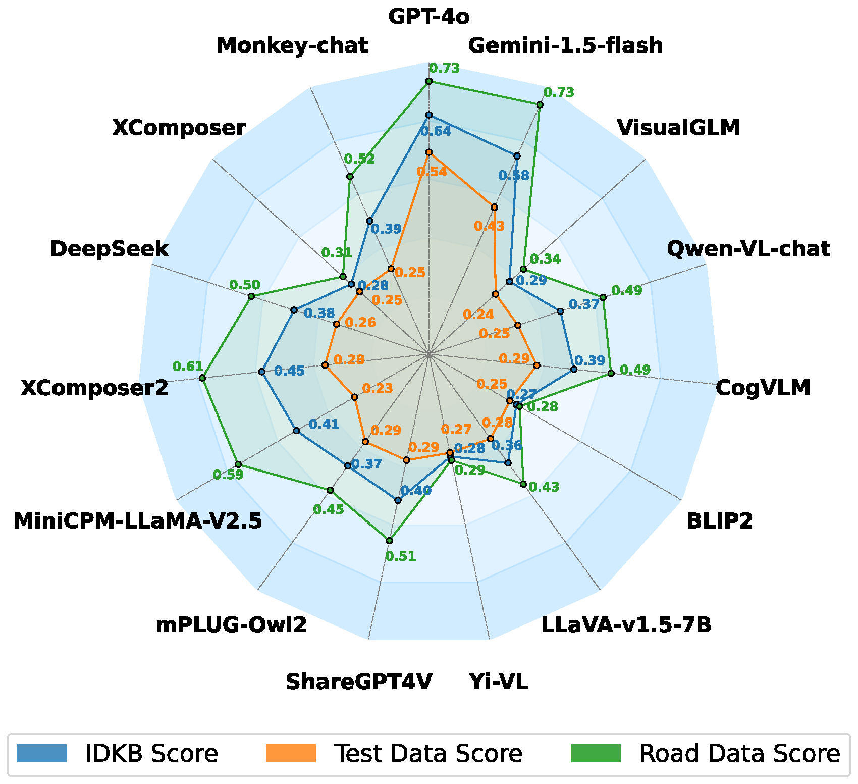 Yichen Yao - Homepage
